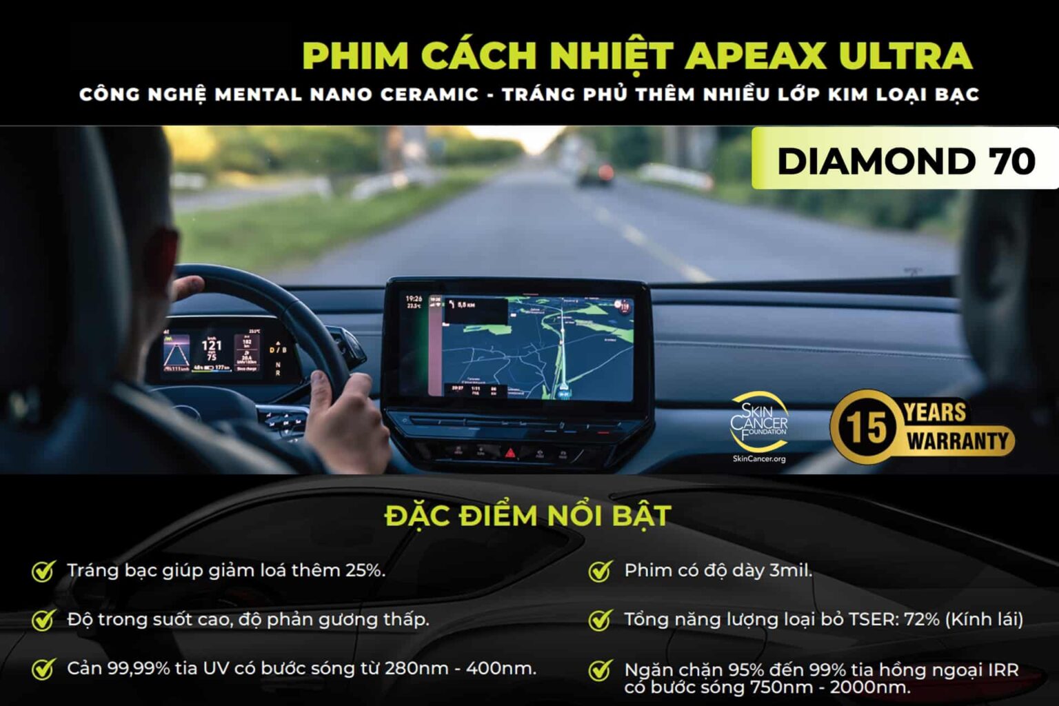 6 Thông số phim cách nhiệt quan trọng: Kinh nghiệm chọn dán - Apeax Vietnam